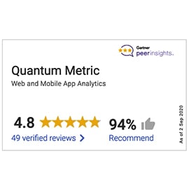 On Demand Product Tour | Identify and Quantify